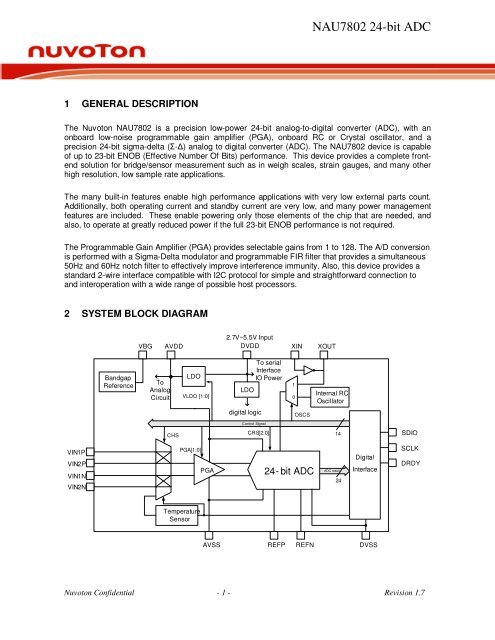 NAU7802 24-bit ADC - ChipCAD