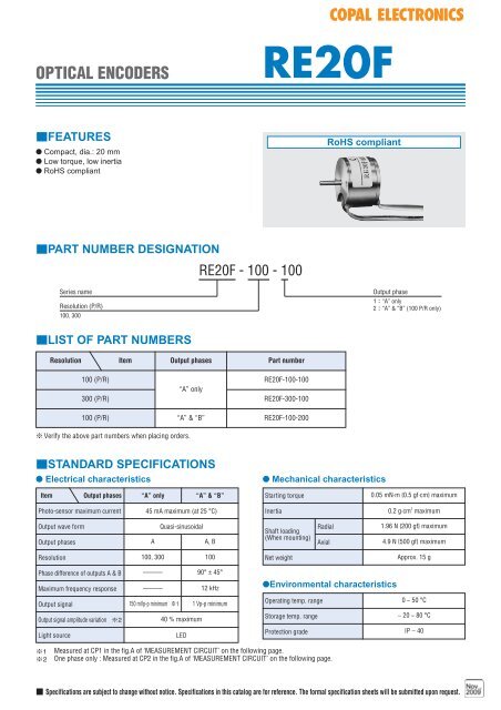 Rotary encoder RE20F