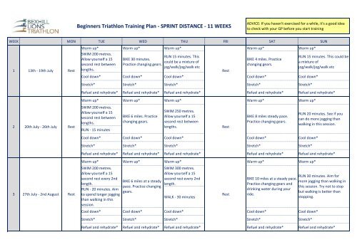 11-WEEK-TRIATHLON-TRAINING-PLAN-BEGINNERS-SPRINT-BEXHILL-LIONS-2015