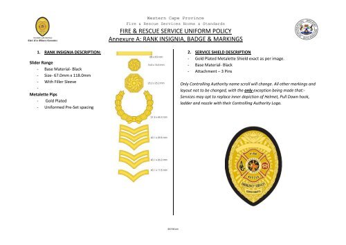 Rank Insignia, Badge and Markings