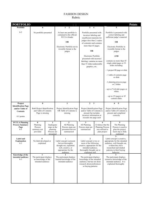 Fccla Planning Process Worksheet Document Fccla Planning Process