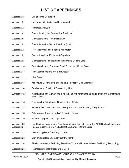 LIST OF APPENDICES Cont 
