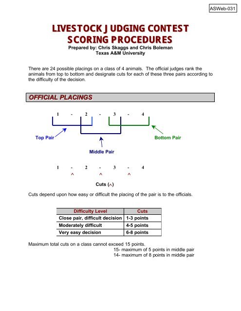 LIVESTOCK JUDGING CONTEST SCORING PROCEDURES