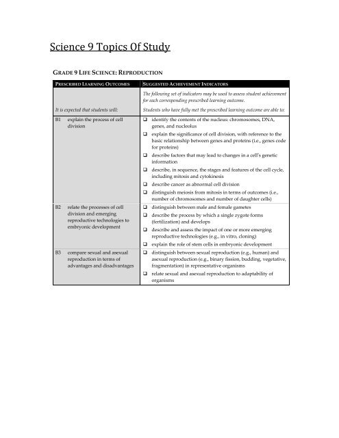 Science 9 Topics.pdf