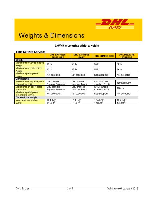 Dhl Transport Weight Chart: Dhl Sizes And Weights – BLKXFS