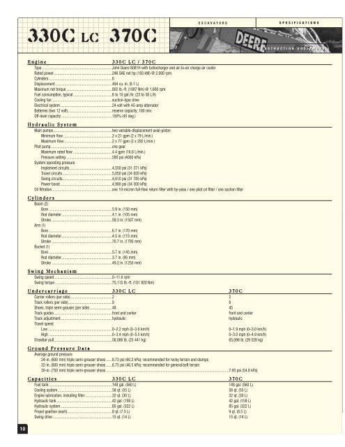 330C LC 370C - John Deere