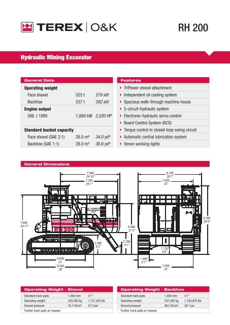 Hydraulic Mining Excavator - terex
