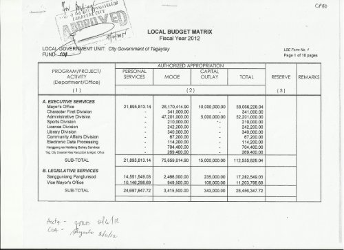 LOCAL BUDGET MATRIX - Tagaytay.gov.ph