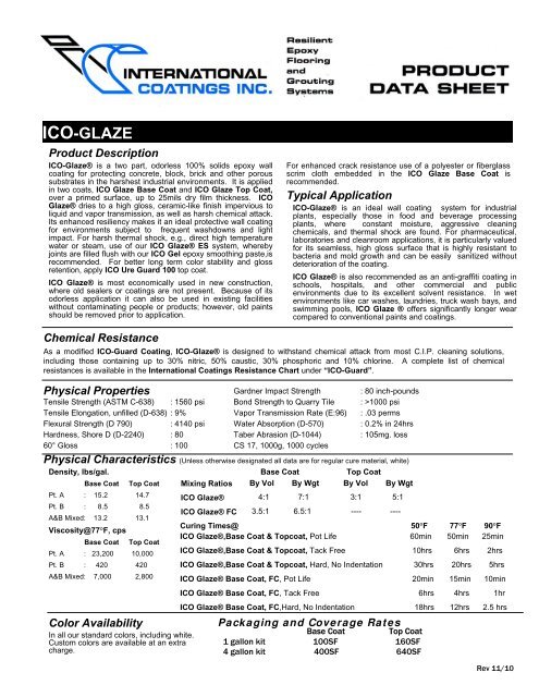 ICO-GLAZE - International Coatings