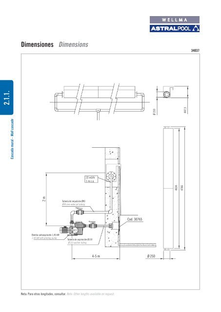 Dimensiones - AstralPool