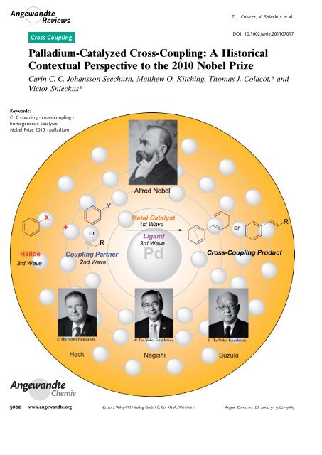 Palladium-Catalyzed Cross-Coupling - A Historical Contextual ...
