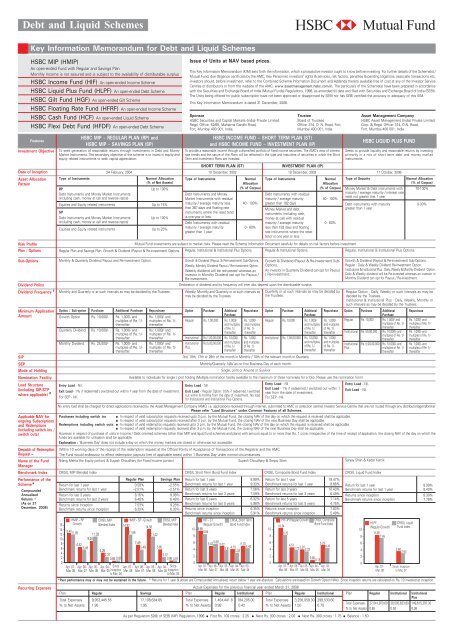Equity Application Form
