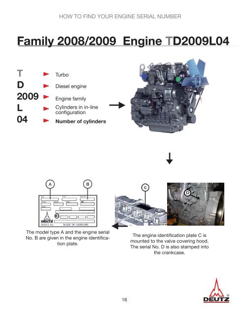 HOW TO FIND YOUR ENGINE S