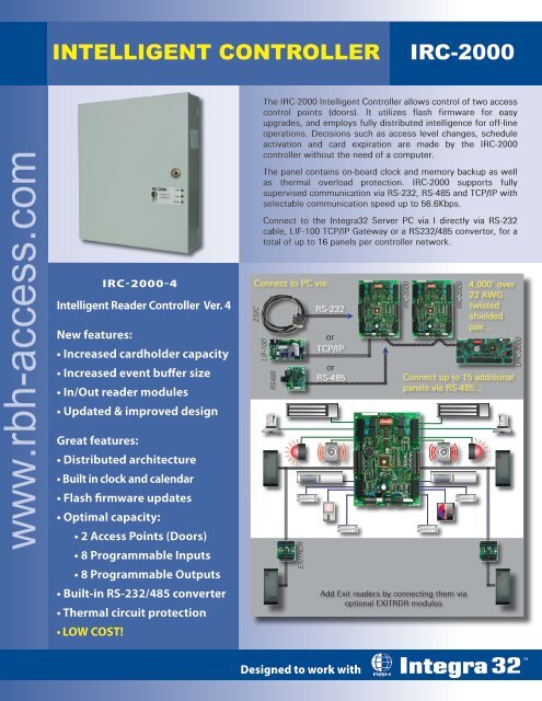 RBH IRC-2000.pdf - Ensec Solutions