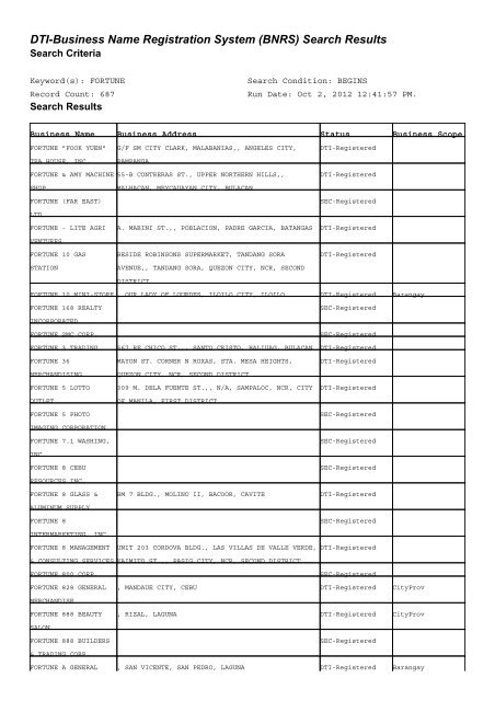 DTI-Business Name Registration System (BNRS) Search Results