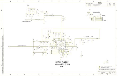 Evaluation PCB Schematic - Hittite Microwave