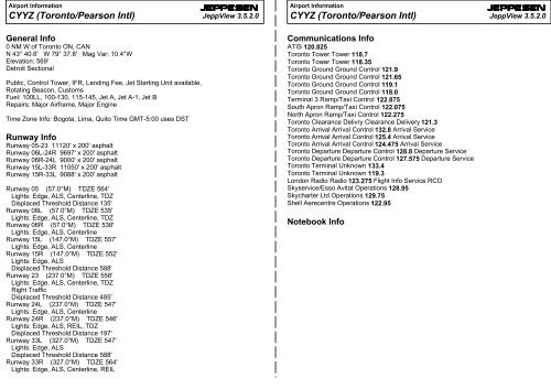 CYYZ (Toronto/Pearson Intl)