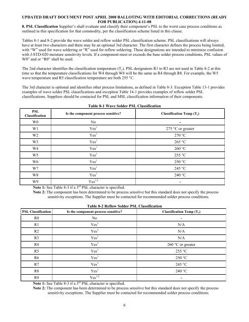 UPDATED DRAFT DOCUMENT PO