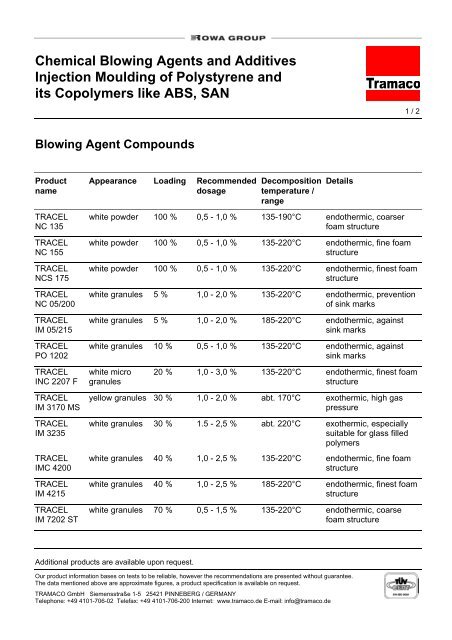 Chemical Blowing Agents and Additives Injection ... - tramaco.de
