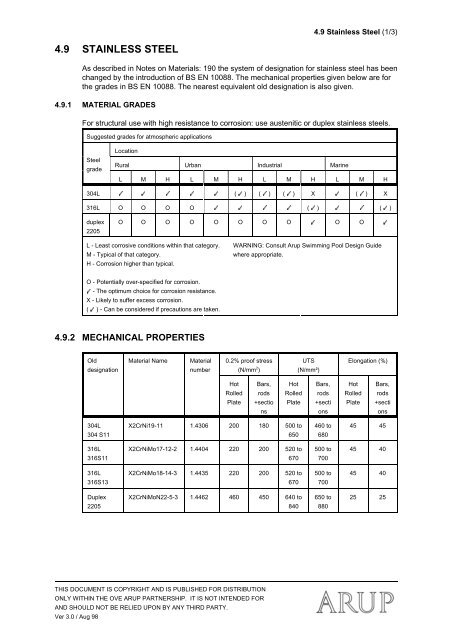 Structural Scheme Design Guide - Section 4.9