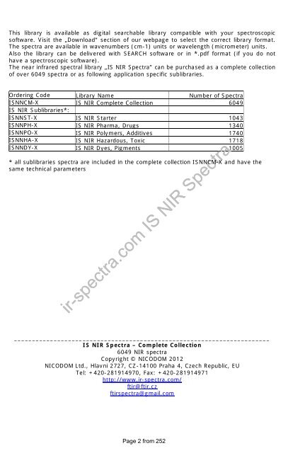 Download - FTIR Spectra. Infrared spectra Library FTIR. FT-IR ...