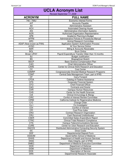 UCLA Acronym List - Office of Research Administration ...