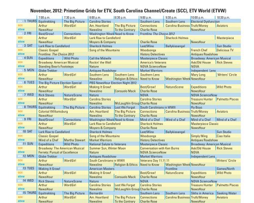 ETVW - South Carolina ETV