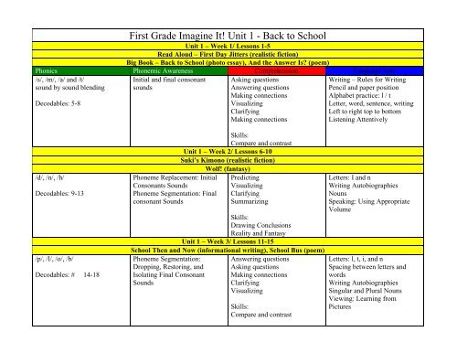 1st Grade Imagine It â Unit 1 - Roseburg Public Schools