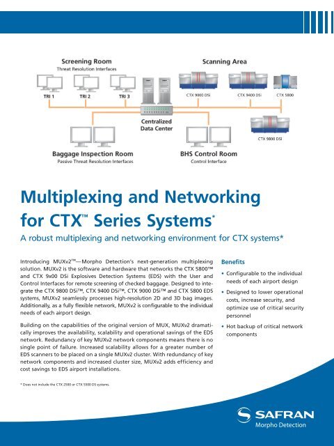 MUXv2 brochure - Morpho