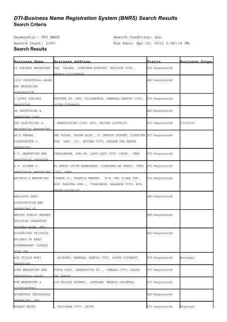 DTI-Business Name Registration System (BNRS) Search Results