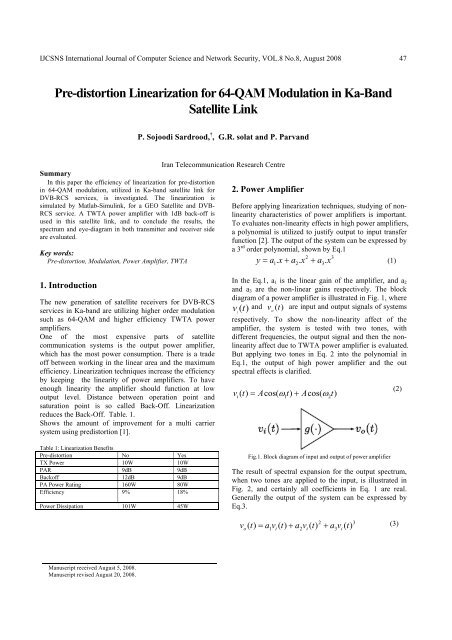 Pre Distortion Linearization For 64 Qam Modulation In Ka Band