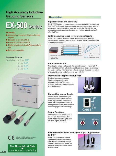 Keyence High Accuracy Inductive 500 Series - Hasmak.com.tr