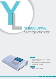 YL9100 HPLC - Young Lin