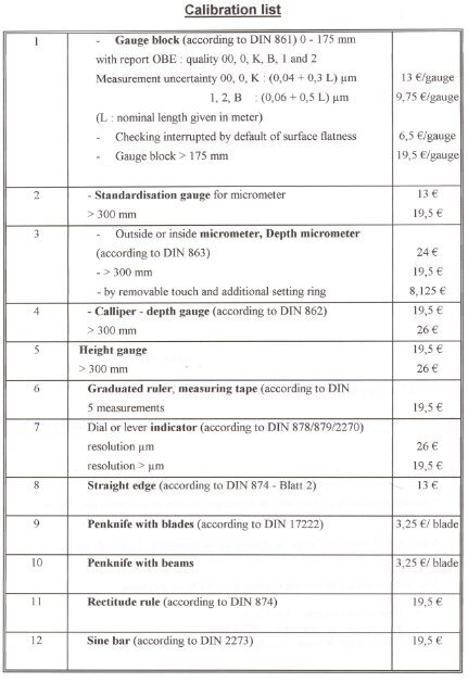 Calibration list 1 - Gauge block (according to DIN 861) 0 - 175 mm