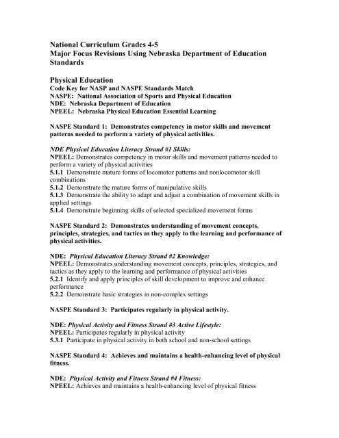 NASP and NASPE Standards