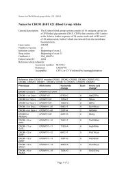 Table of blood group systems