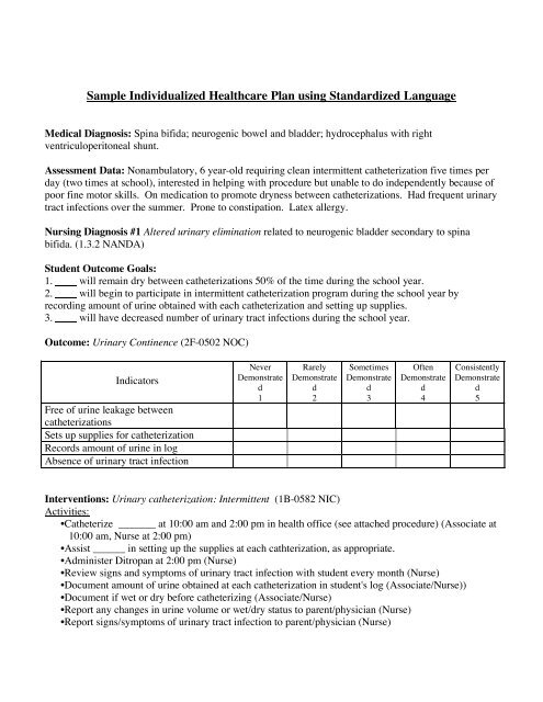 Sample Individualized Healthcare Plan using ... - K-12 Connections