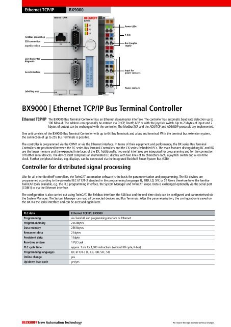 BX9000 | Ethernet TCP/IP Bus Terminal Controller - VoxTechnologies