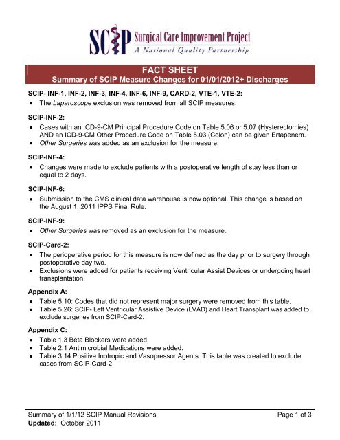 Fact Sheet - Summary of Surgical Care Improvement Project ...