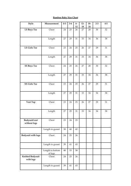 Bamboo Baby Size Chart Style Measurement 0-3 3-6 6 - Wholesale ...