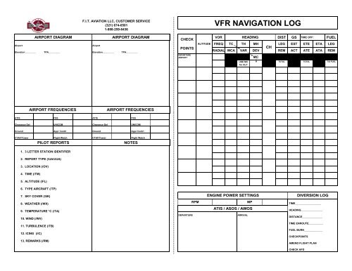 VFR NAVIGATION LOG 3 - FIT Aviation :: The Hub - FIT Aviation, LLC