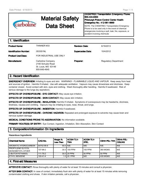 Thinner 33 MSDS - Carboline
