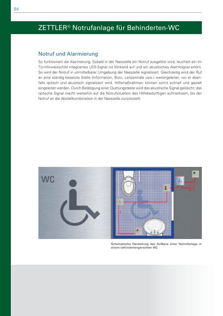 ZETTLER ® Notrufanlage f