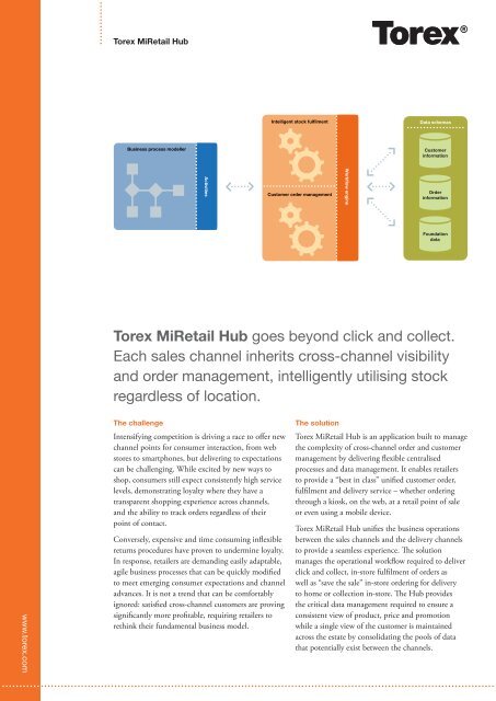 Torex MiRetail Hub goes beyond click and collect ... - MICROS-Retail