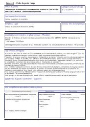 Annexe 1 â Fiche de poste vierge