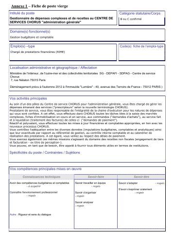 Annexe 1 â Fiche de poste vierge