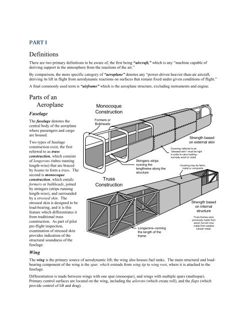 how to enter uncontrolled airport