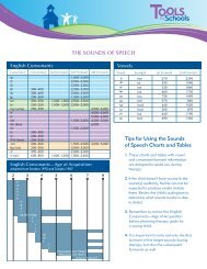 Listening Ladder Kits iListen'ing - Hearing Journey