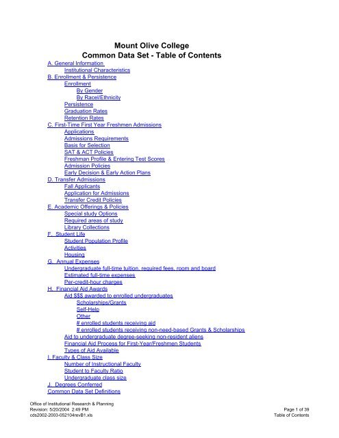 Mount Olive College Common Data Set - Table of Contents