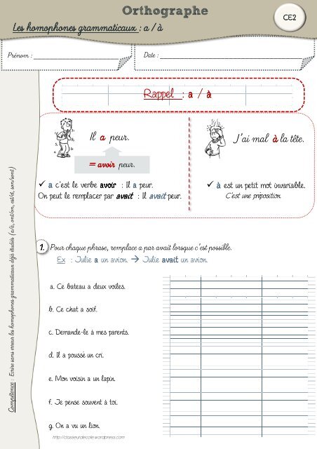 les homophones si s'y